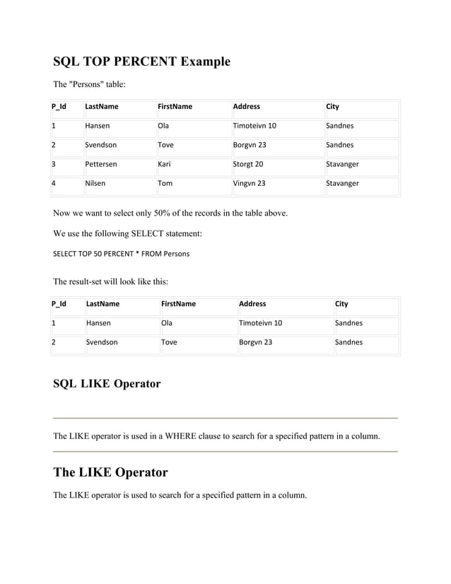 A must Sql notes for beginners | PDF