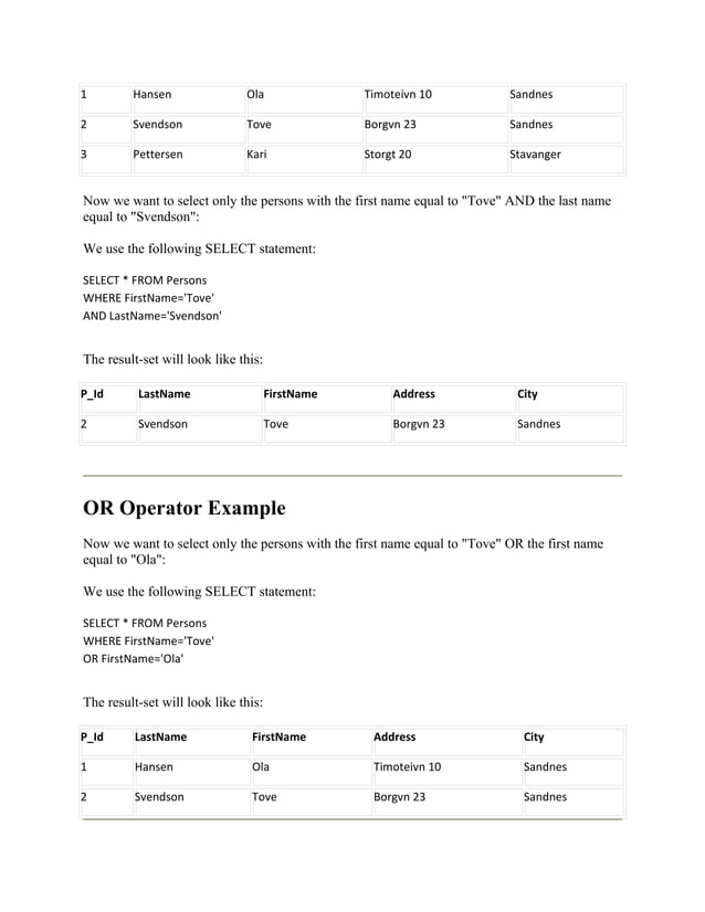 A Must Sql Notes For Beginners
