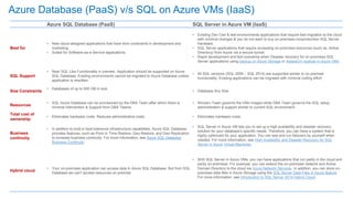 SQL ON Azure (decision-matrix) | PPT