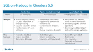 Hive, Impala, and Spark, Oh My: SQL-on-Hadoop in Cloudera 5.5 | PPT