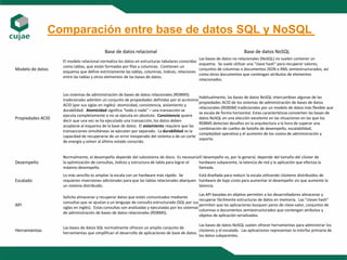 Sql o NoSql en Informática Médica | PPT