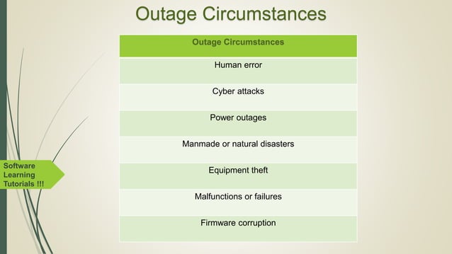 SQL Operations : Part 3 (Database Restore & Database Shrink) - SLT | PPT