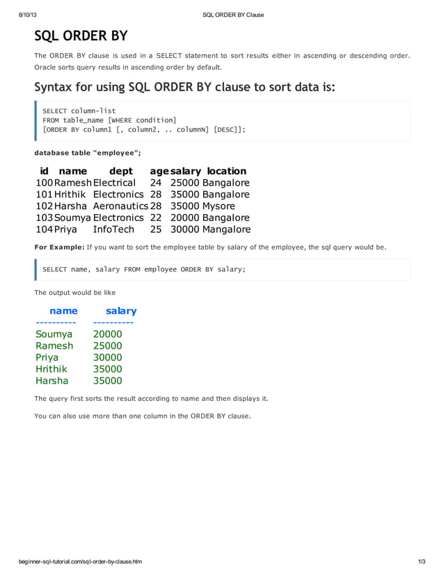 Sql Order By Clause Pdf