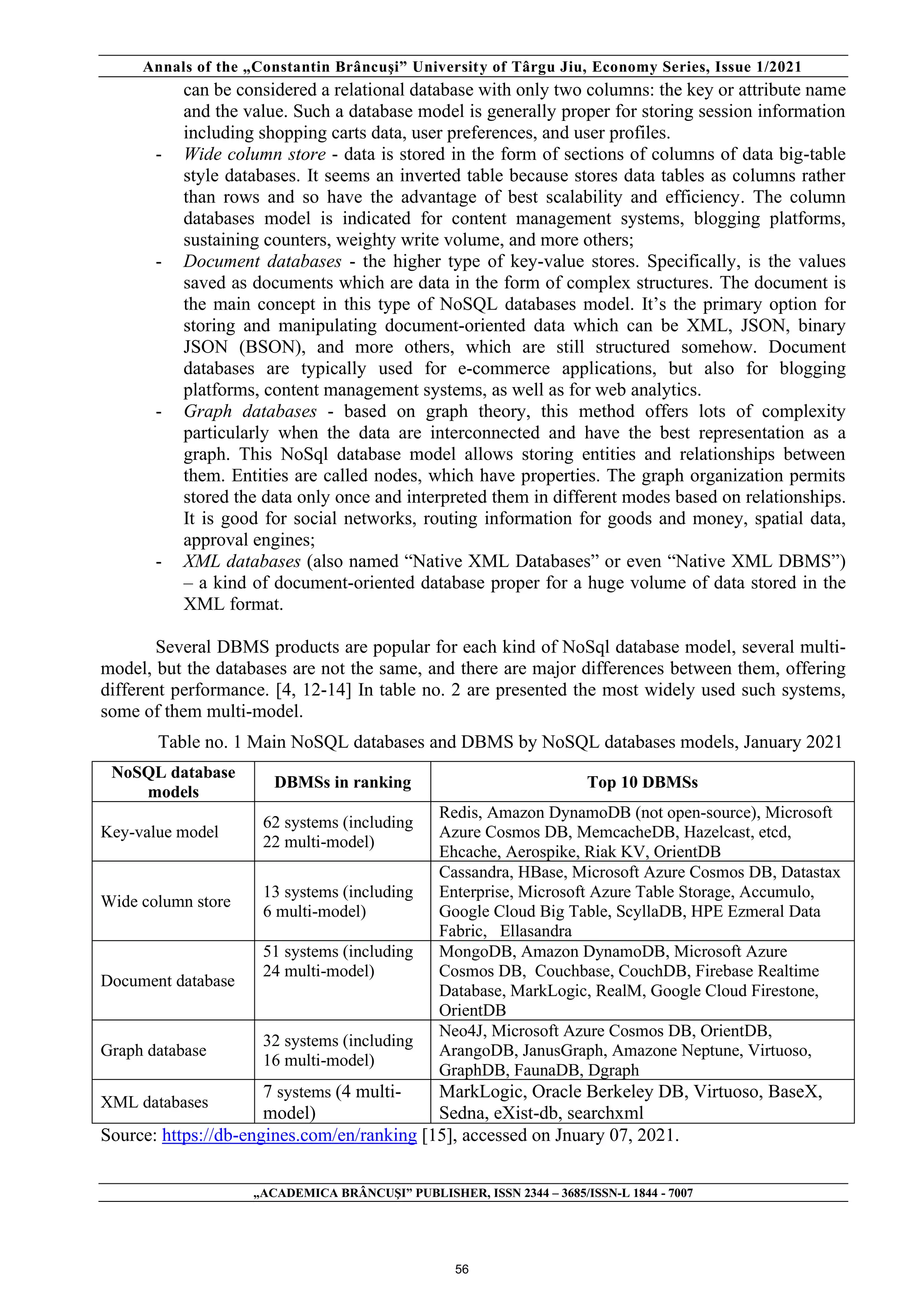 SQL OR NoSQL DATABASES? CRITICAL DIFFERENCES.pdf