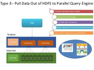Sql over hadoop ver 3 | PPT