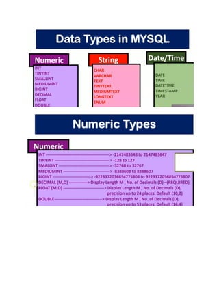 Sql part1 | PDF