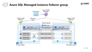 SQL PASS Korea Seminar Season 2 발표 - Azure SQL database의 Geo Replica와 ...