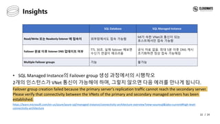SQL PASS Korea Seminar Season 2 발표 - Azure SQL database의 Geo Replica와 Managed Instance의 Failover ...