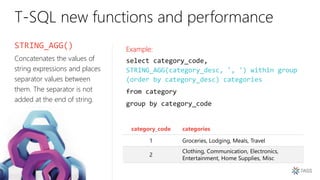 SQL Pass Summit Presentations from Datavail - Optimize SQL Server: Query Tuning Techniques | PPT ...