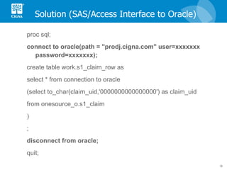 Sql Pass Through | PPT