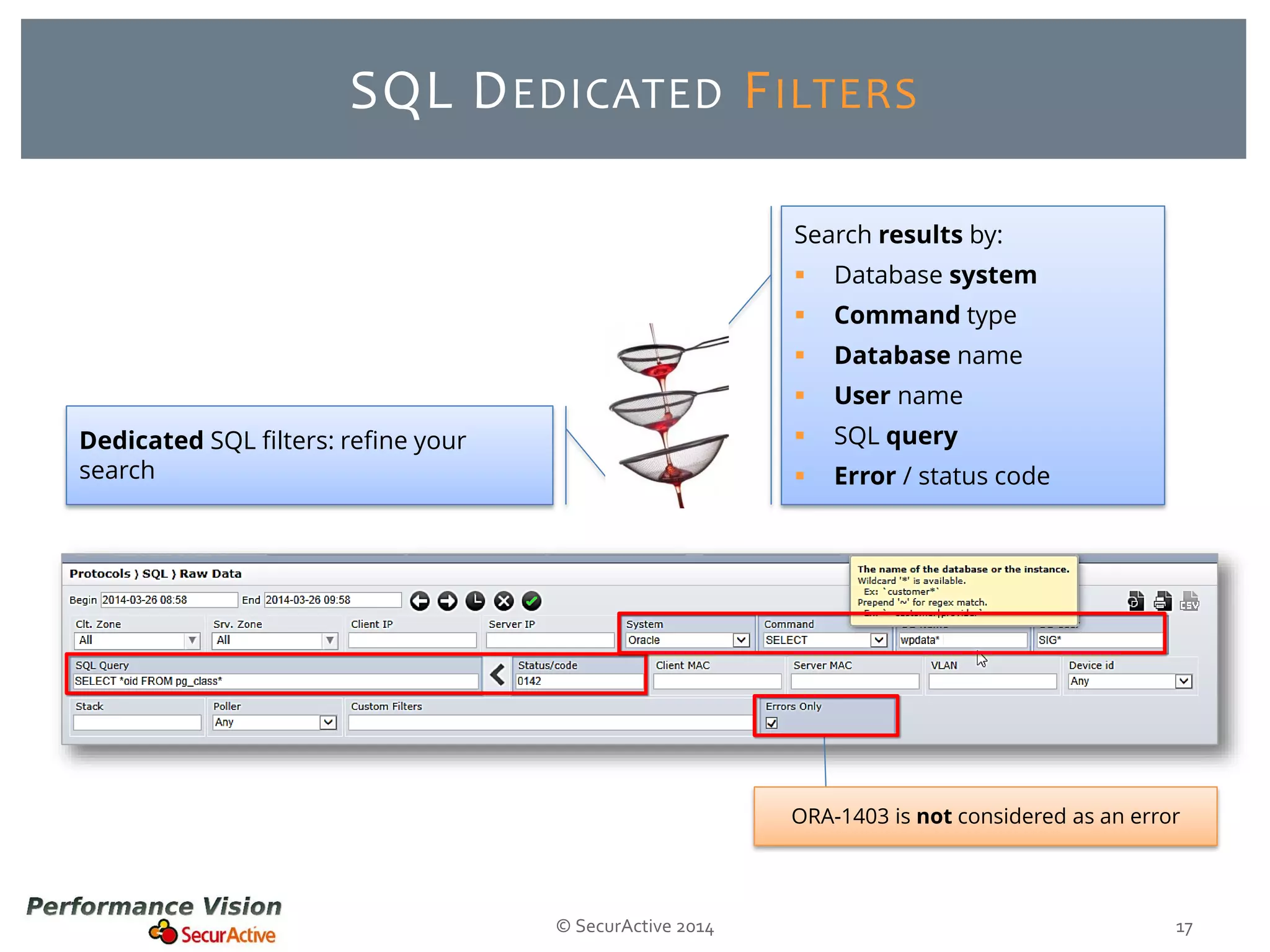 Concrete use cases of SQL Performance Analysis | PPT