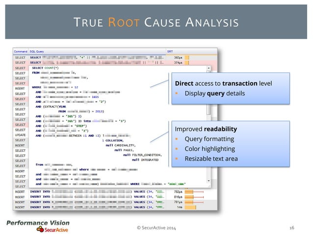 Concrete use cases of SQL Performance Analysis | PPT