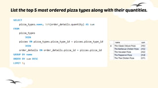 Learn SQL from basic queries to Advance queries | PDF