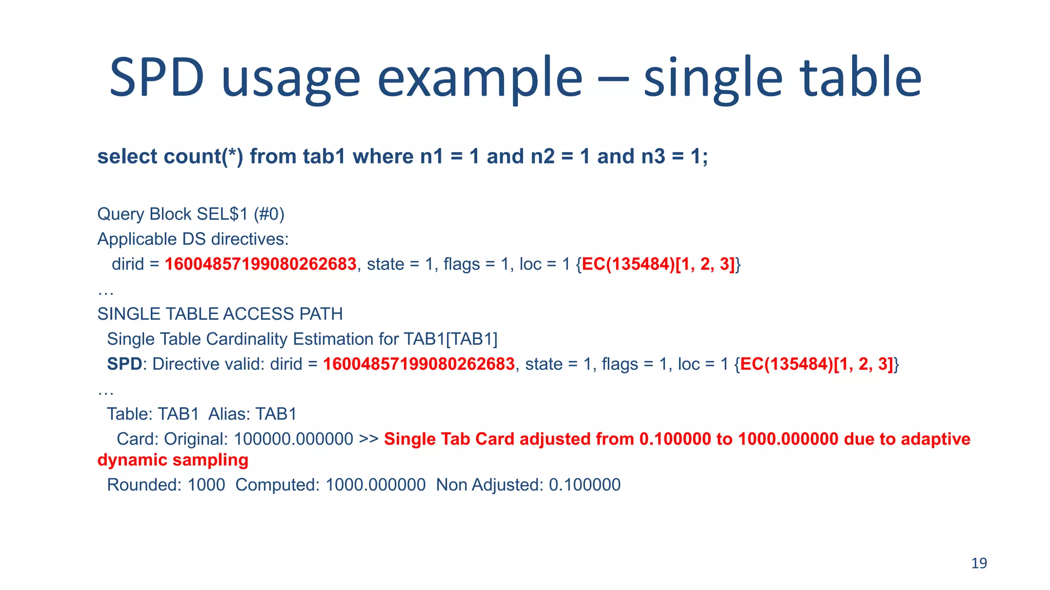 SQL Plan Directives explained | PPT