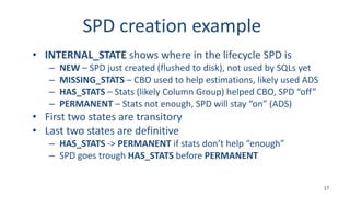 SQL Plan Directives explained | PPT