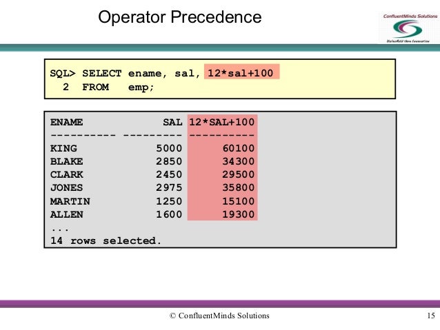 Sqlplus