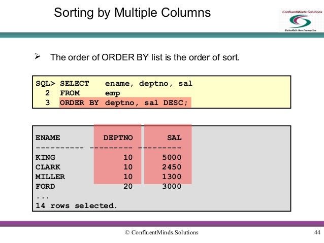 Sqlplus