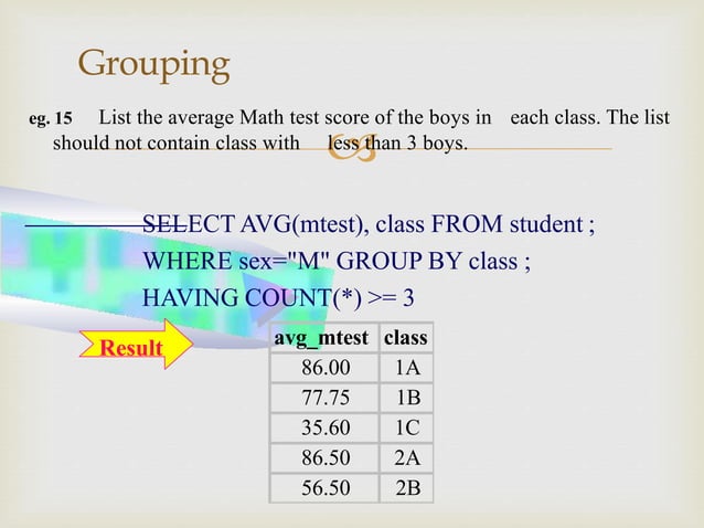 Sql queries presentation | PPTX | Databases | Computer Software and ...