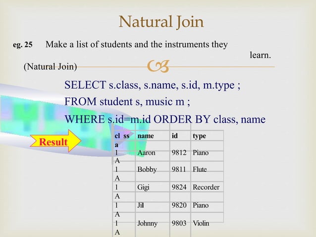 Sql queries presentation | PPTX | Databases | Computer Software and Applications