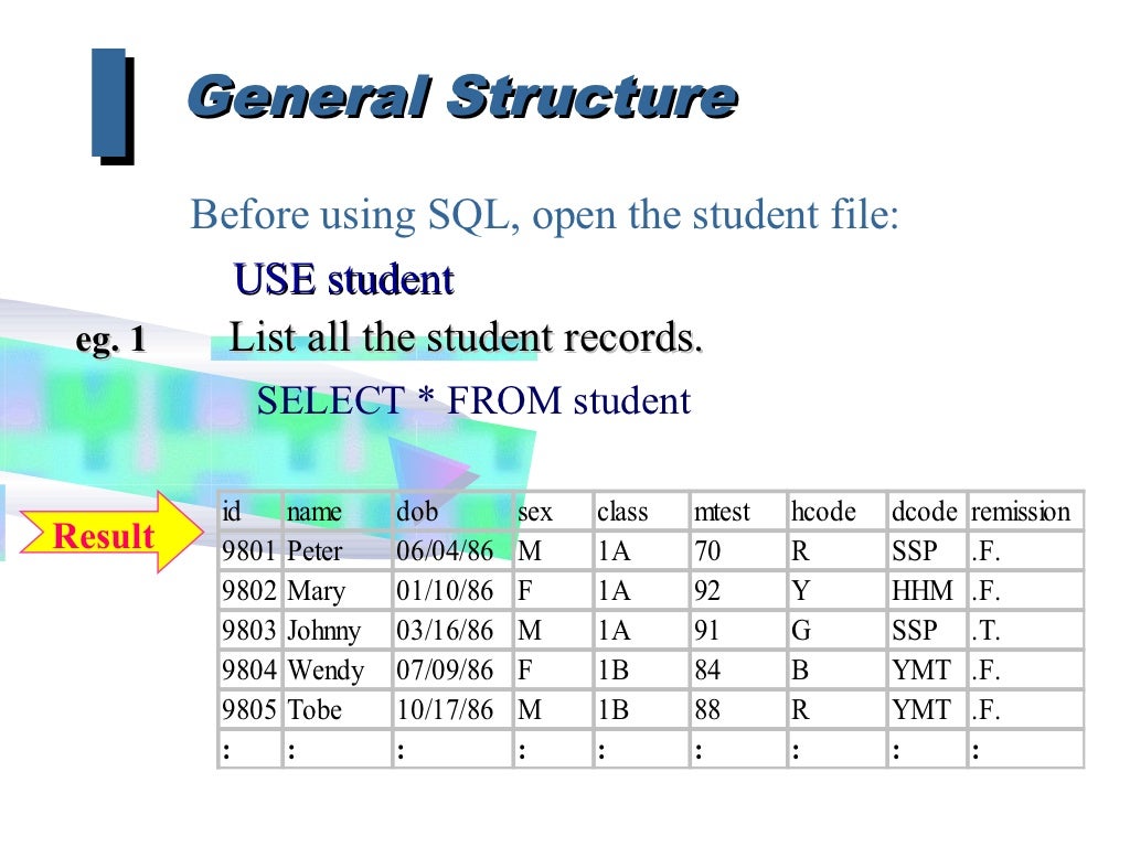 Sql Ppt