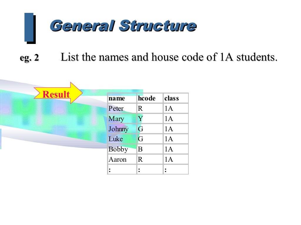 Sql Ppt
