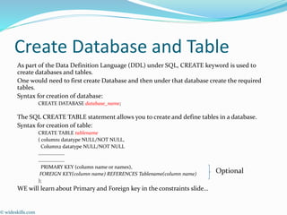 sql ppt.pptx | Databases | Computer Software and Applications