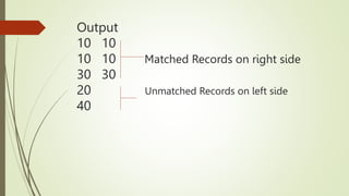 SQL PPT on joins | PPTX