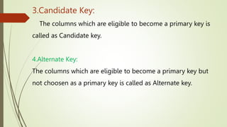 SQL PPT on joins | PPTX