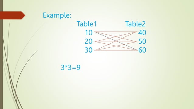 SQL PPT on joins | PPTX