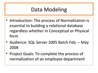 Sql Ppt Portfolio Data Modeling | PPT