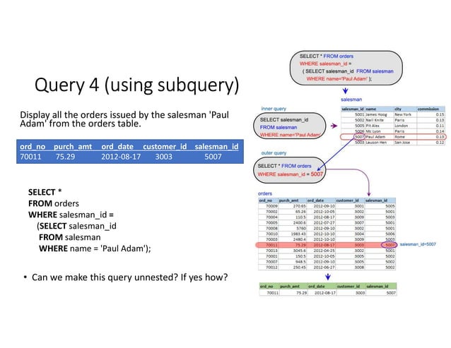 SQL for practice, SQL for practice, SQL for practicepdf | PDF | Databases | Computer Software ...
