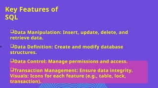Structured query language presentation.pptx