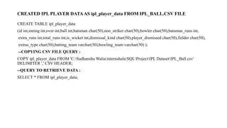 This is a SQL IPL auction strategy based project help to choose best ...