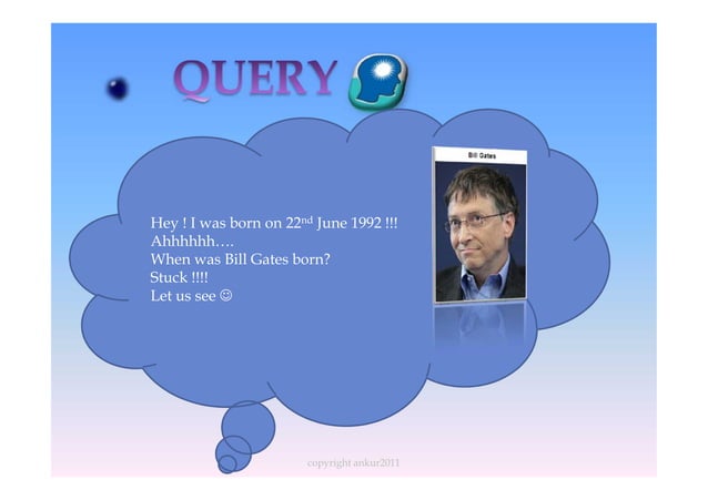 Sql project presentation | PDF