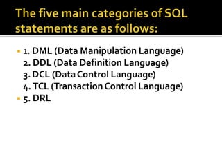 Sql queries | PPT