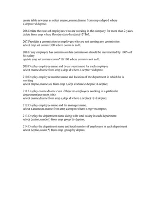 Sql queries | PDF | Databases | Computer Software and Applications