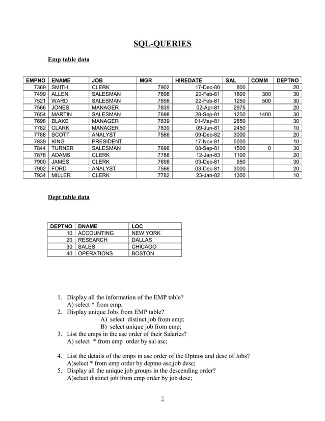 Sql queries with answers | PDF