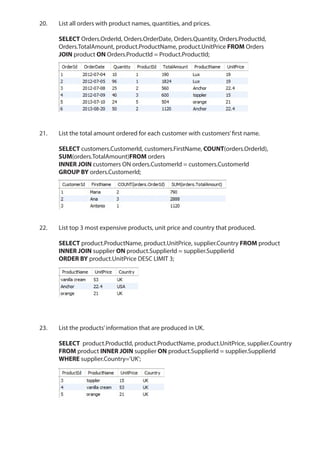 Sql query | PDF