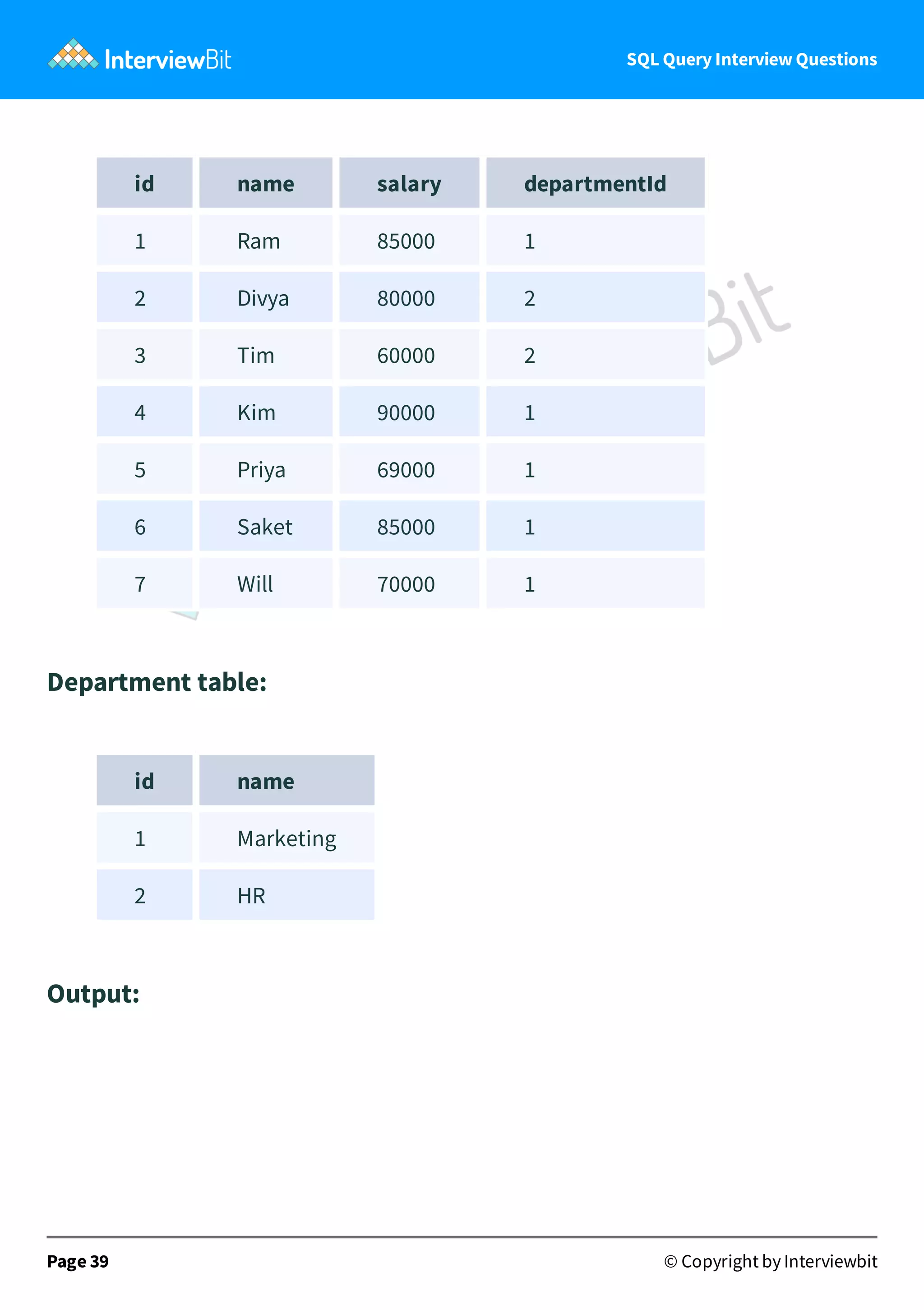 SQL Query Interview Questions | PDF