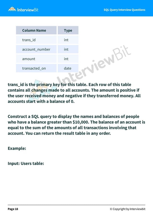 SQL Query Interview Questions | PDF