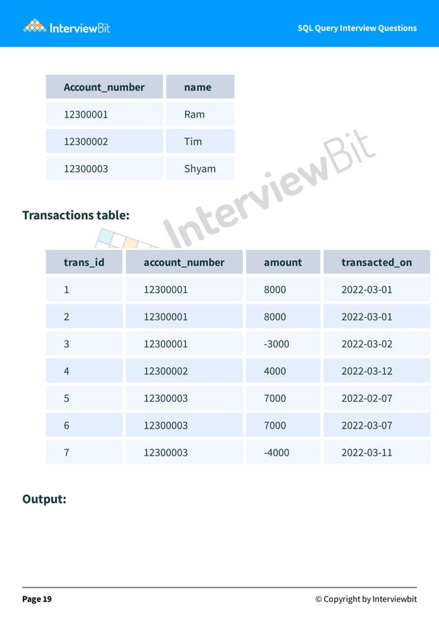 Sql Query Interview Questions Pdf Free Download
