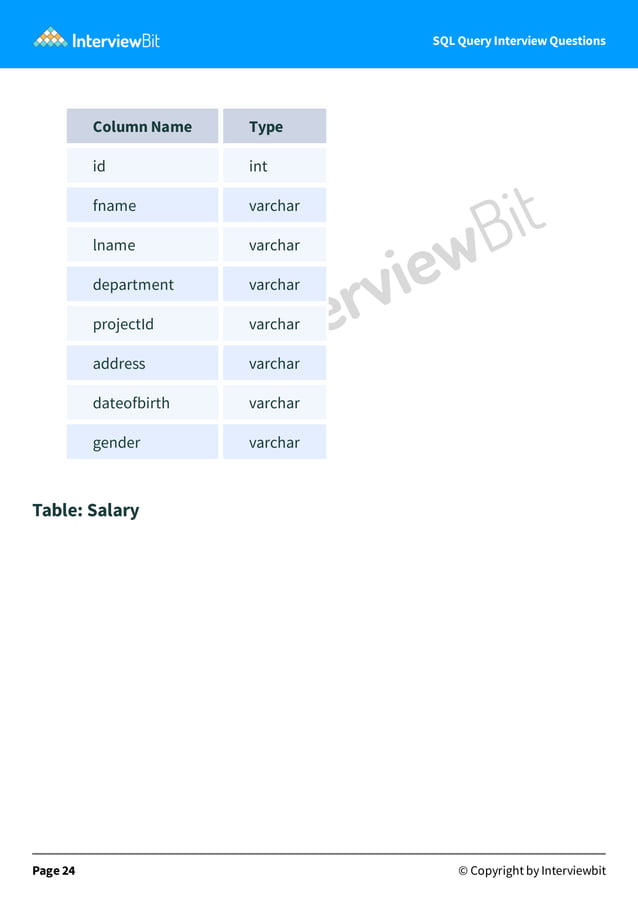 SQL Query Interview Questions | PDF