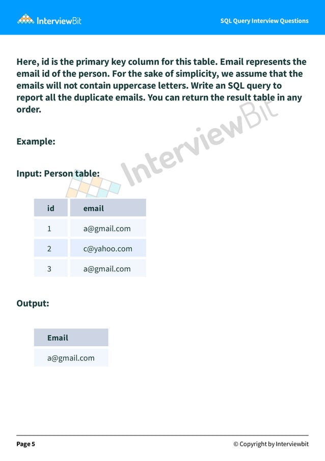 SQL Query Interview Questions | PDF