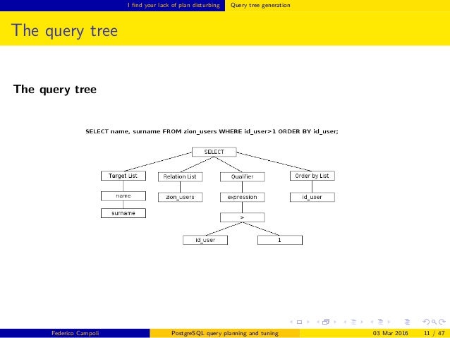Postgresql Query Planning And Tuning