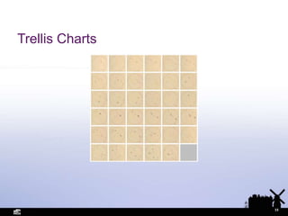 Sql rally amsterdam Aanalysing data with Power BI and Hive | PPT