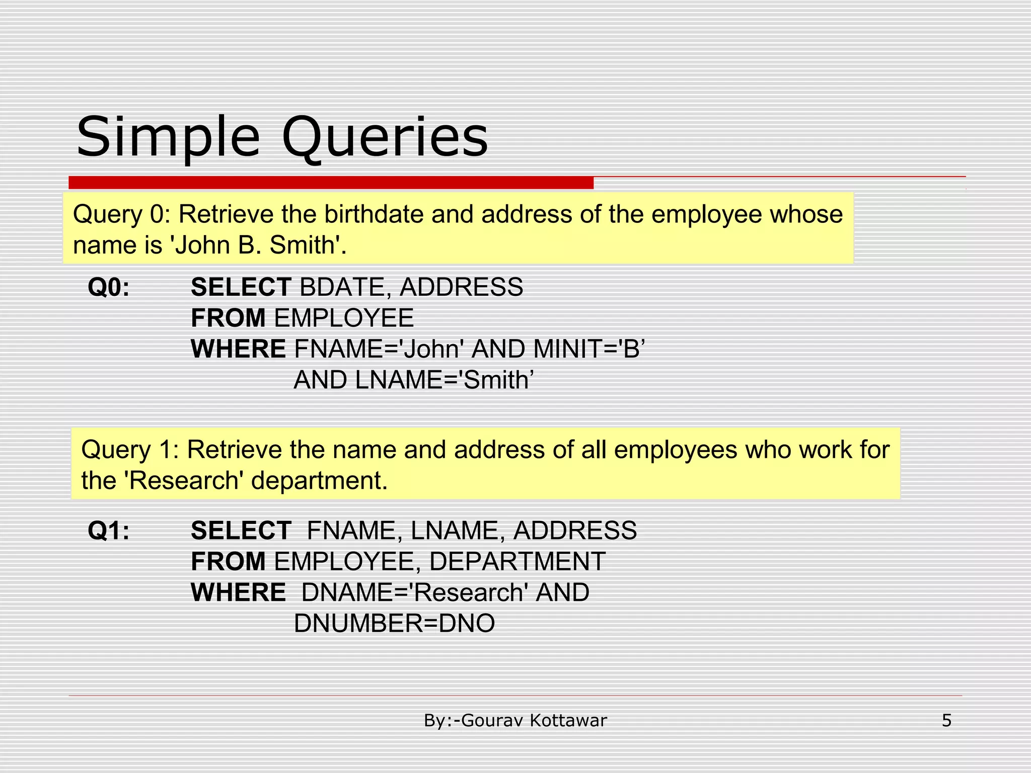 Sql Querys In Detail Sql Query Slides Ppt 