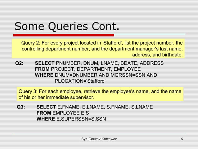 Sql Querys In Detail Sql Query Slides Ppt Databases Computer Software And Applications