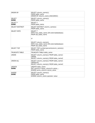Sql reference from w3 schools | DOCX