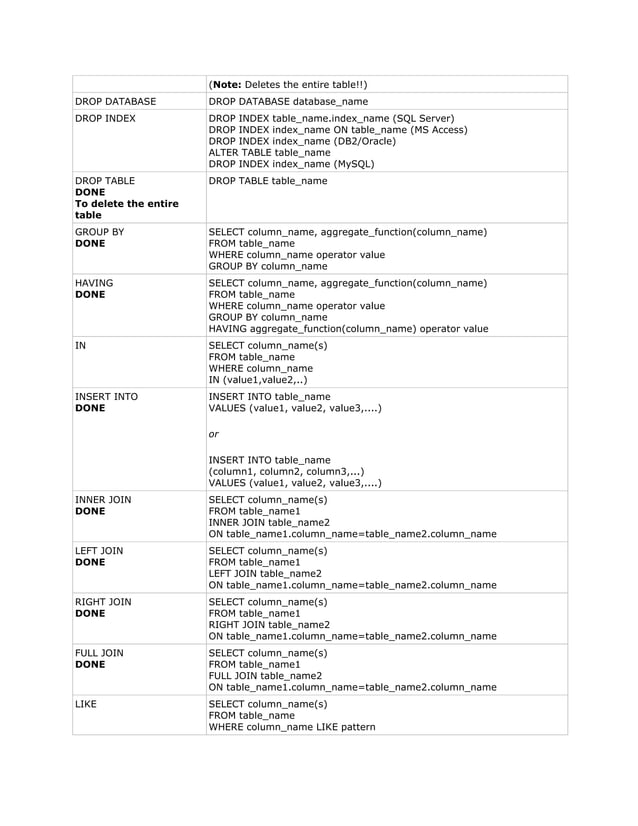 Sql reference from w3 schools