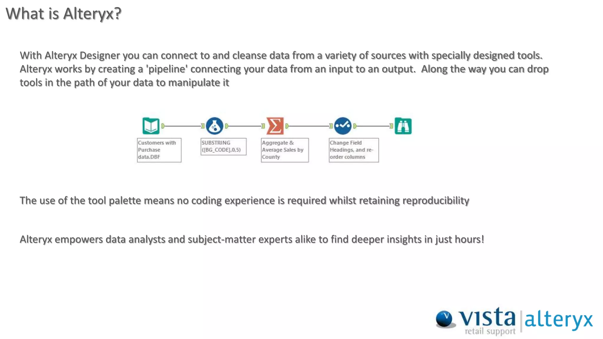 Deeper Insights with Alteryx | PPTX